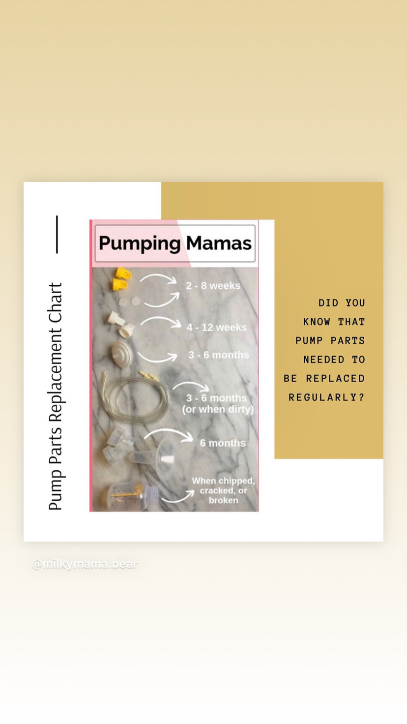 Boosting Milk Supply – A Mama’s Tips for Breastfeeding and Pumping ...